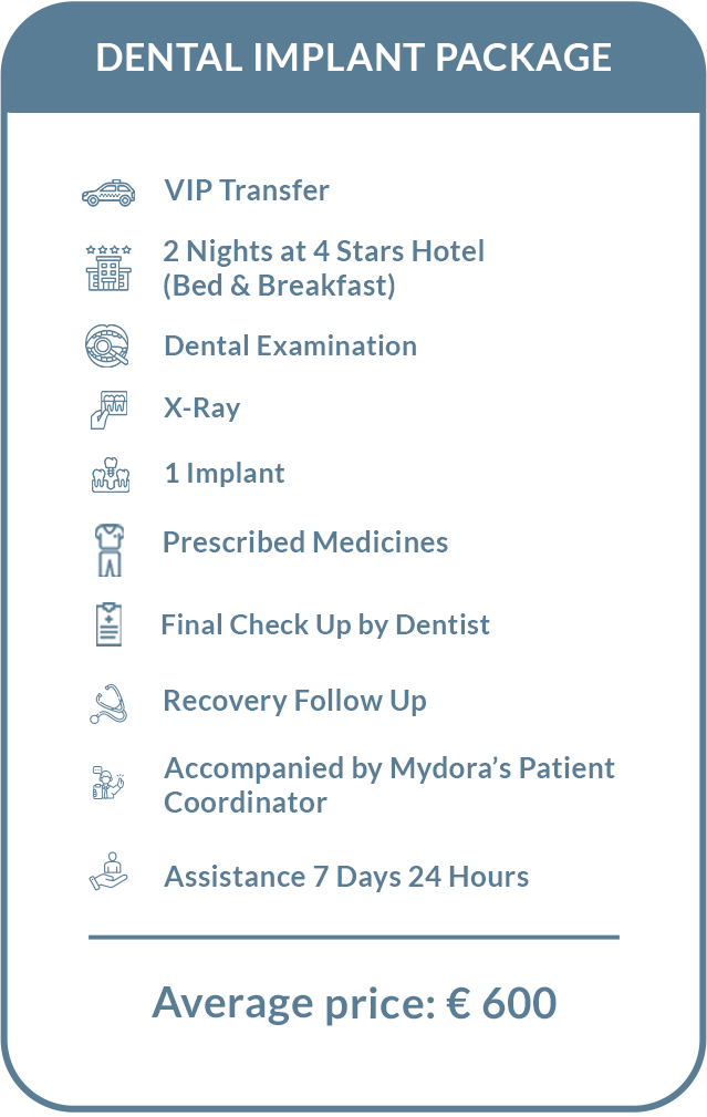 Dental Implants in Turkey Cost 2025 | Mydora Health Care